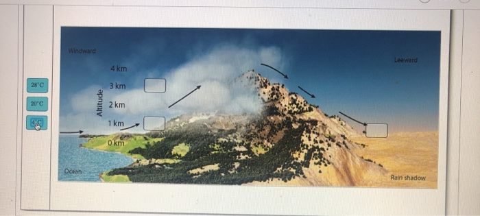 Solved Question | Chegg.com