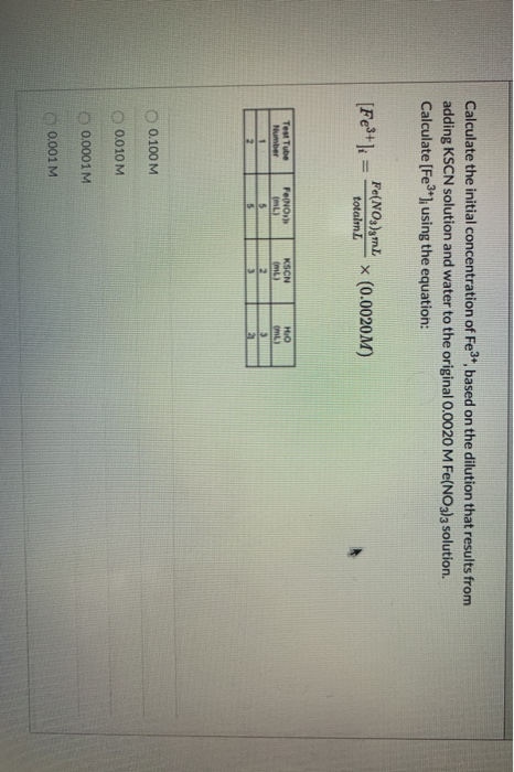 Solved Calculate the initial concentration of Fe3+, based on | Chegg.com