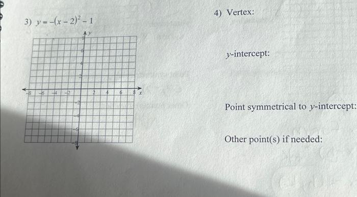 Solved y=−(x−2)2−1 4) Vertex: y-intercept: Point symmetrical | Chegg.com