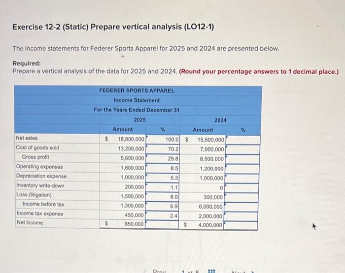 Solved Exercise 12-2 (Static) Prepare vertical analysis | Chegg.com