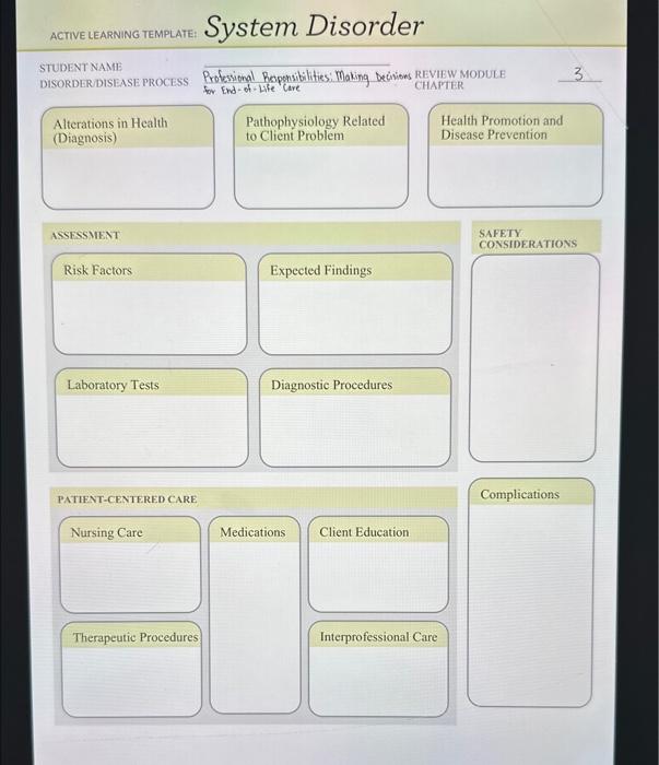 Solved Active leagning template: System Disorder STUDENT | Chegg.com