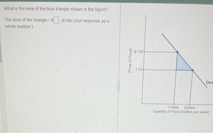 Solved What is the area of the blue triangle shown in the | Chegg.com