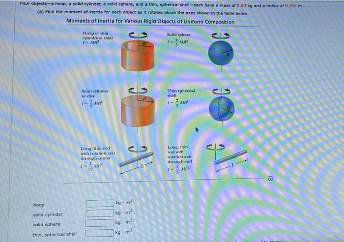 Solved Four objects-hoop, a solid cylinder, a solid sphere, | Chegg.com