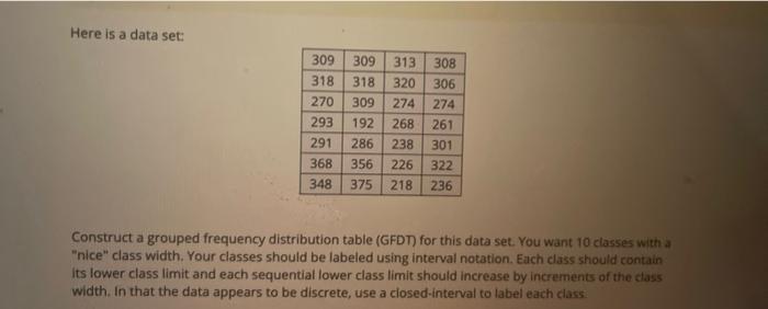 Solved Here is a data set: Construct a grouped frequency | Chegg.com