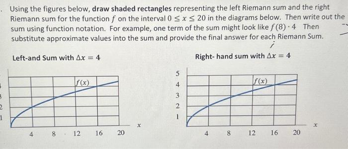 Using the figures below, draw shaded rectangles | Chegg.com