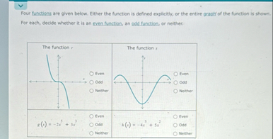 Solved Four functions are given below. Either the function | Chegg.com