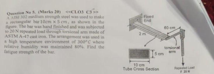 Solved Question No 5. (Marks 20) «CLO3 C3>> A IISI 302 | Chegg.com
