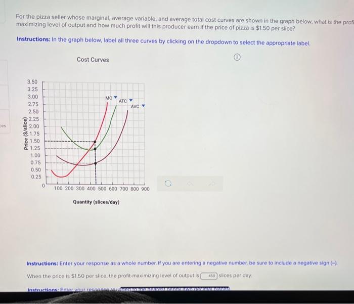 Solved Instructions: In the graph below, label all three | Chegg.com