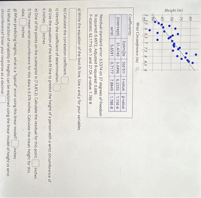 Solved Residual standard error: 3.5374 on 27 degrees of | Chegg.com