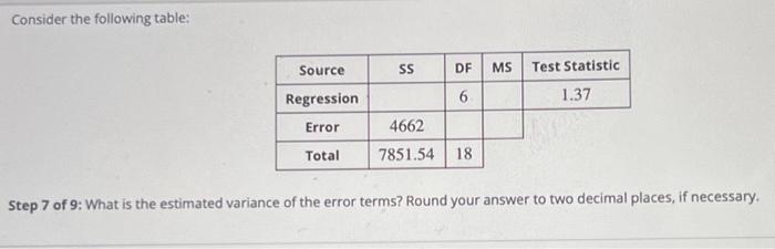 Solved Consider the following table: Step 7 of 9: What is | Chegg.com