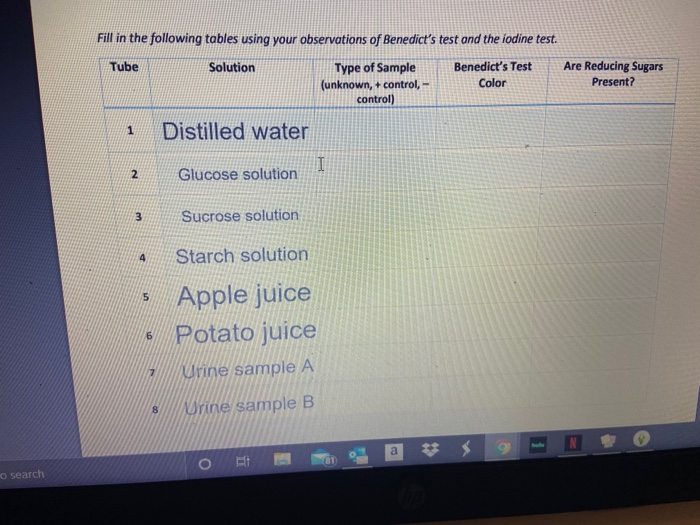 Solved Benedict's Solution • Tests for reducing sugars | Chegg.com