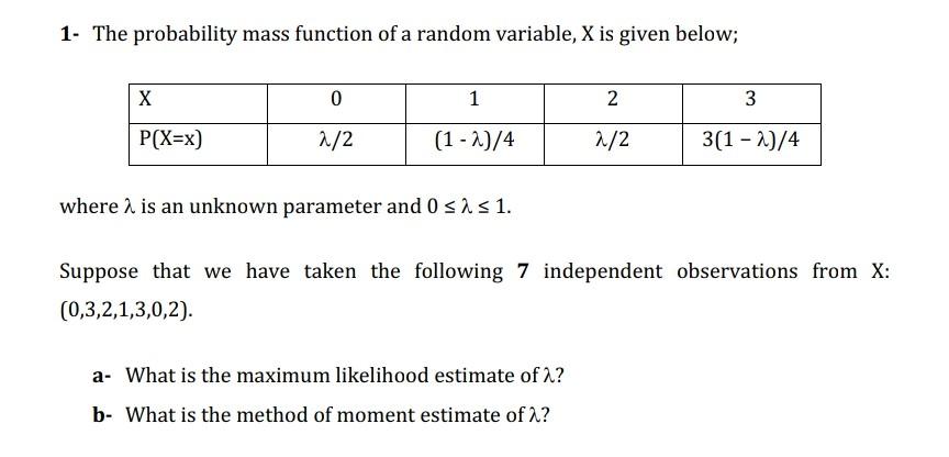 Solved 1- The probability mass function of a random | Chegg.com