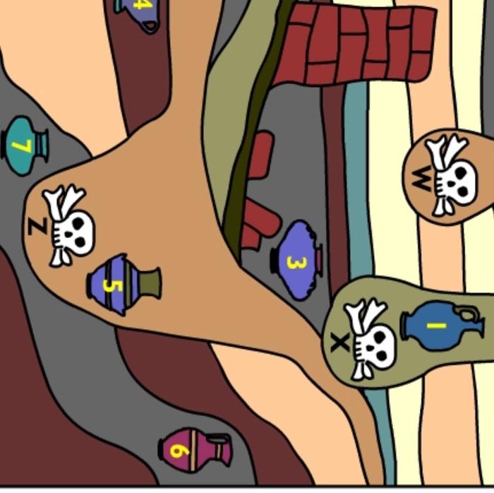 Arrange the strata from oldest to youngest. Then, | Chegg.com