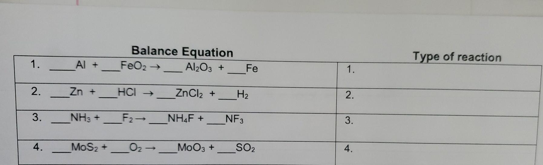 Solved Balance Equation FeO2 → Al2O3 + Type of reaction 1. | Chegg.com