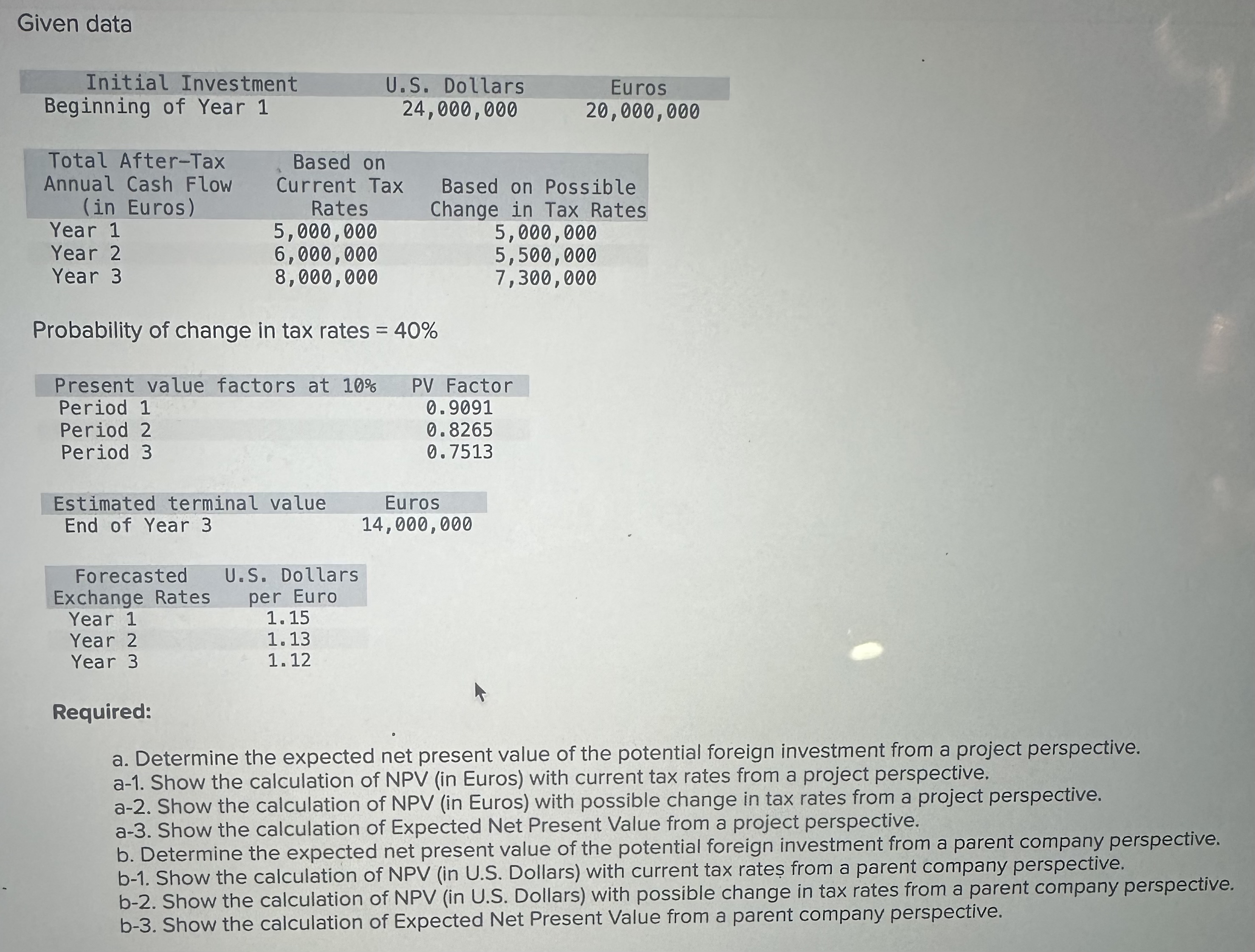 Solved Given data\table[[Initial Investment,U.S. | Chegg.com