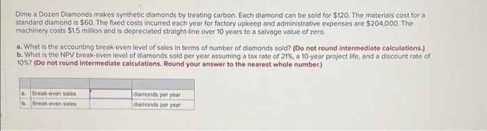 Solved Dime a Dozen Diamonds makes synthetic diamonds by | Chegg.com