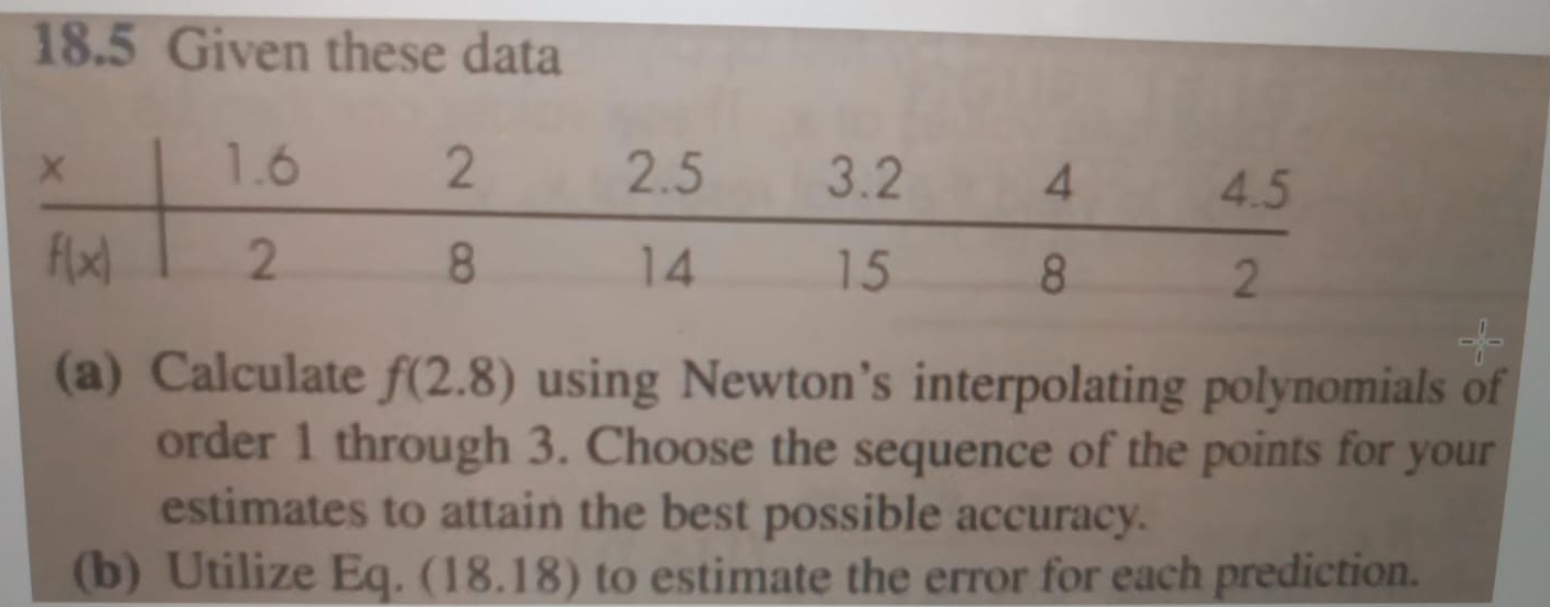 Solved 18.5 ﻿Given these | Chegg.com