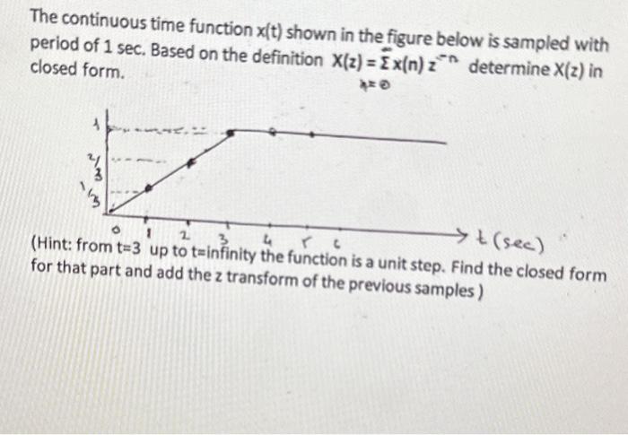 Solved The continuous time function x(t) shown in the figure | Chegg.com