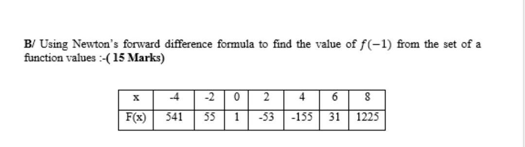 Solved B/ Using Newton's forward difference formula to find | Chegg.com