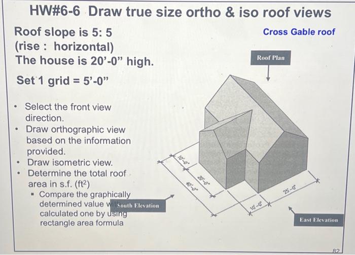 HW\#6-6 Draw true size ortho \& iso roof views Roof | Chegg.com