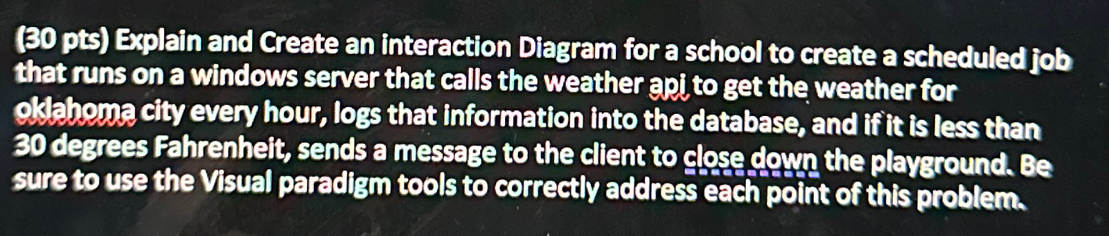 Solved (30 ﻿pts) ﻿Explain and Create an interaction Diagram | Chegg.com