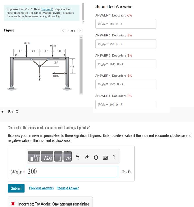 Solved Suppose that F=70lb ﻿in (Figure 1). ﻿Replace | Chegg.com