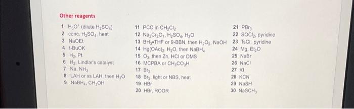 Solved Using the reagent list ↓, identify the reagents | Chegg.com