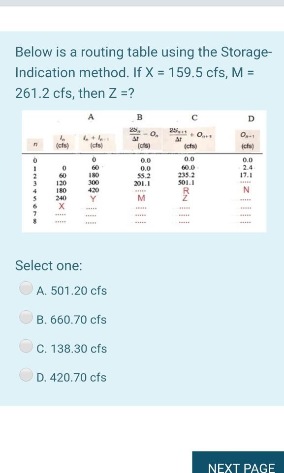 Solved Below is a routing table using the Storage- | Chegg.com