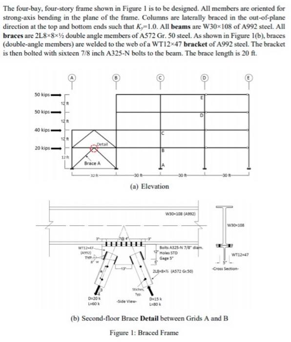 Solved The four-bay, four-story frame shown in Figure 1 is | Chegg.com