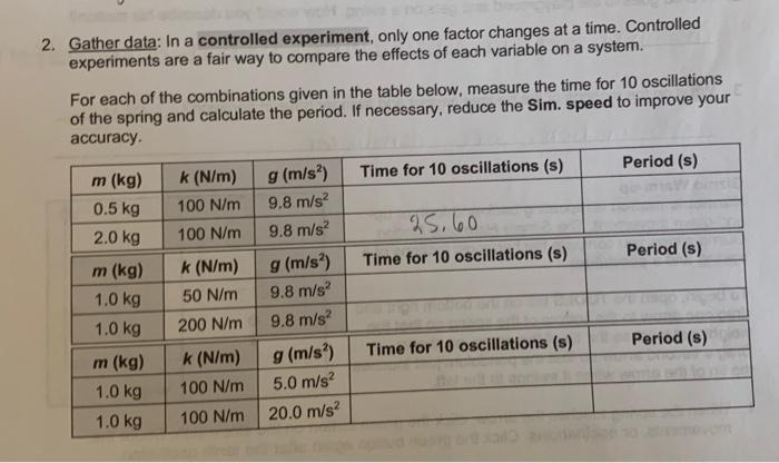 Solved im unsure on how to obtain the period from this | Chegg.com
