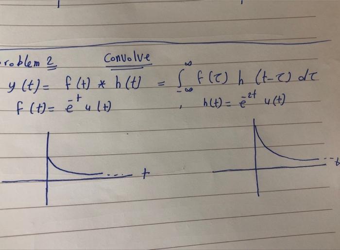 Solved roblem 2h(t) Convolve =∫−∞∞f(τ)h(t−τ) | Chegg.com