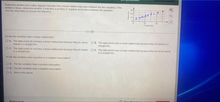 Solved Determine whether the scatter diagram indicates that | Chegg.com