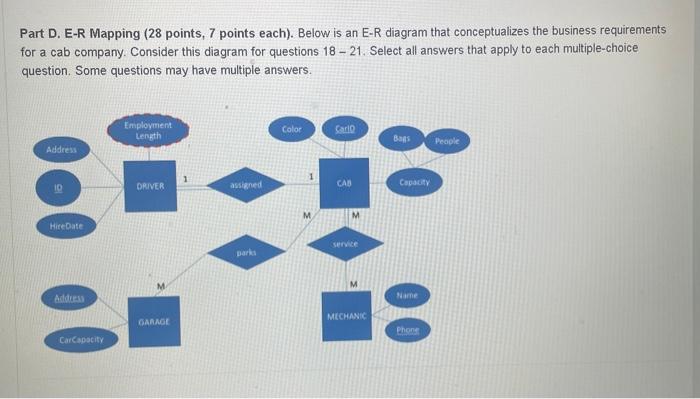 Solved Part D. E-R Mapping (28 points, 7 points each). Below | Chegg.com
