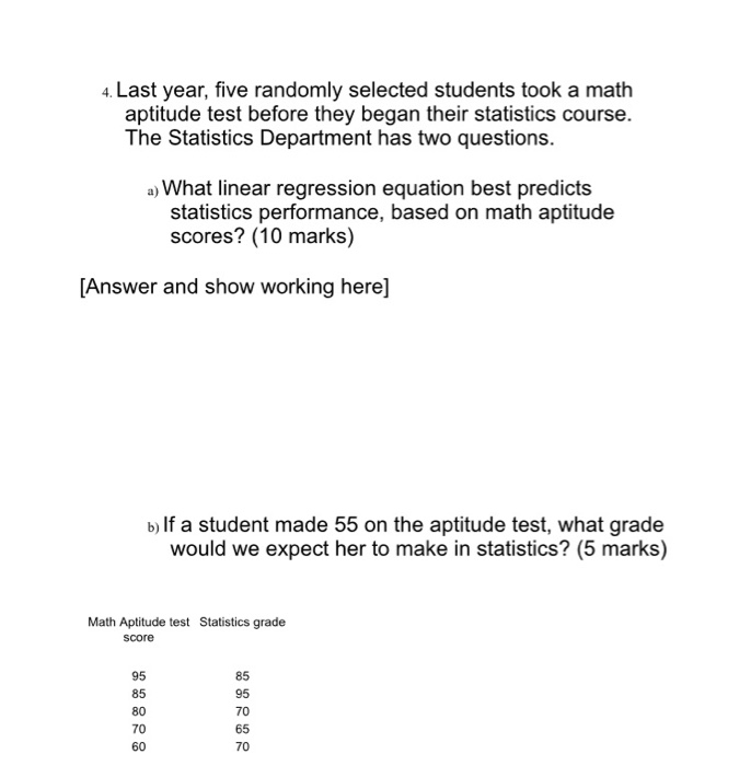 Solved If A Student Made 55 On The Aptitude Test What Grade Chegg solved-if-a-student-made-55-on-the-aptitude-test-what-grade-chegg