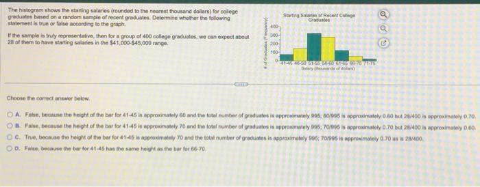 Solved The histogram shows the starting salaries (rounded to | Chegg.com
