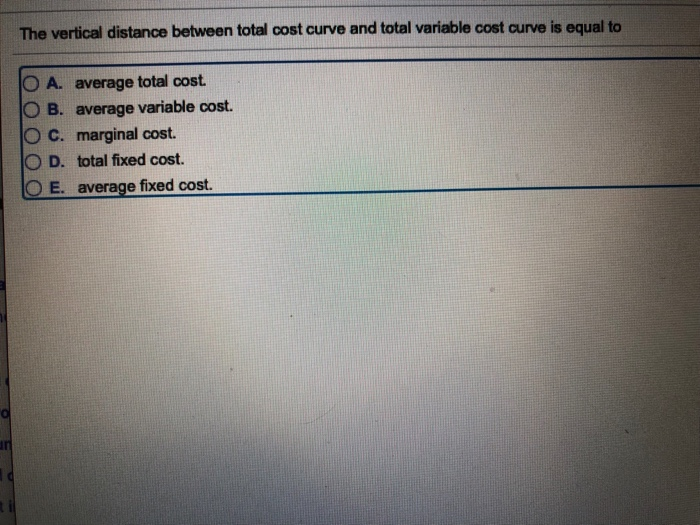 Solved The solution to the paradox of value is found by | Chegg.com