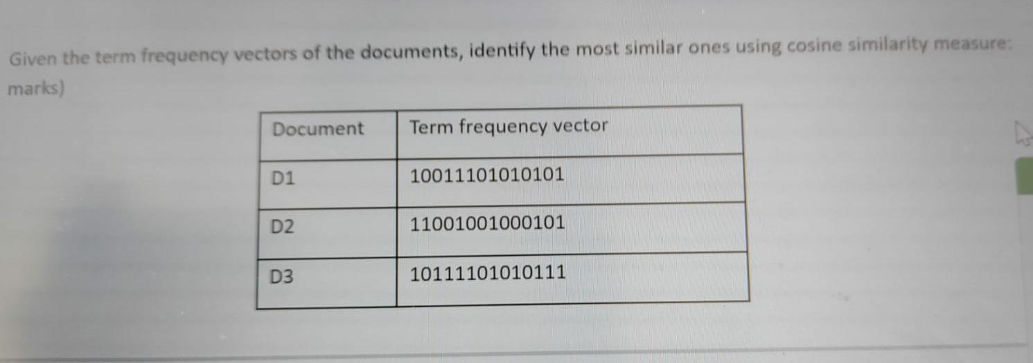 Solved Given the term frequency vectors of the documents, | Chegg.com