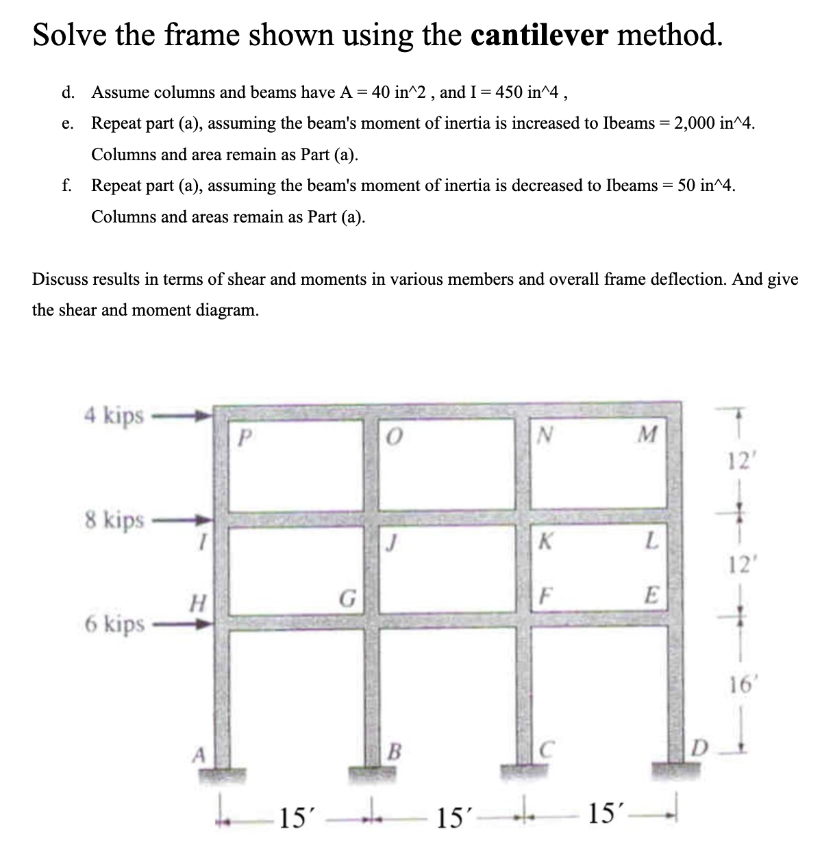 Solved Solve the frame shown using the cantilever method.d. | Chegg.com