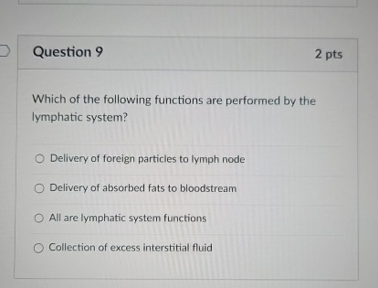 Solved Question 92 ﻿ptsWhich of the following functions are | Chegg.com