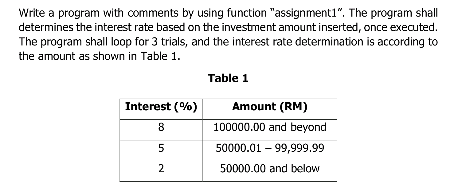 Solved Write a program with comments by using function | Chegg.com