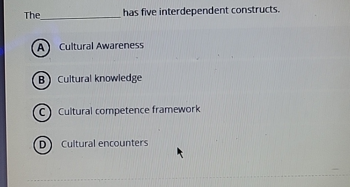 Solved The q, ﻿has five interdependent constructs.Cultural | Chegg.com
