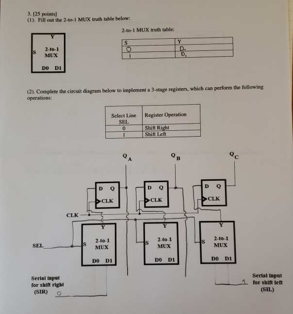 Solved 3. [25 points) (1). Fill out the 2-to-1 MUX truth | Chegg.com