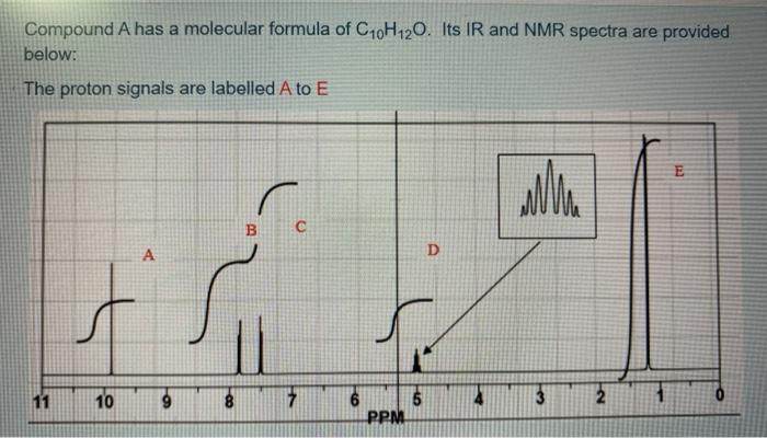 Solved Compound A has a molecular formula of C10H120. Its IR | Chegg.com