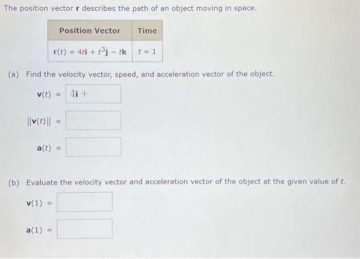 Solved The position vector r describes the path of an object | Chegg.com