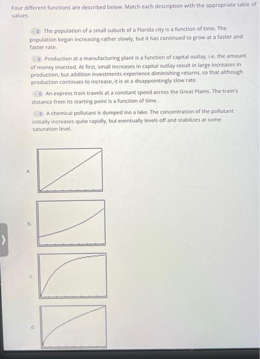 [Solved]: Four different functions are described below. Mat