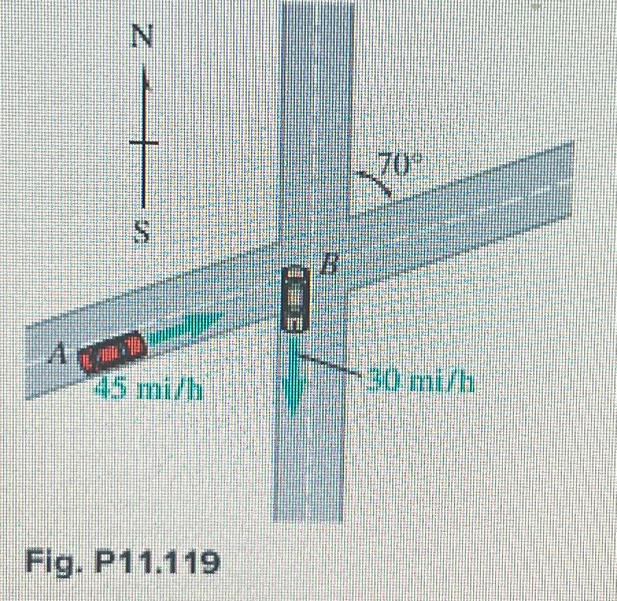 Solved 11.119 ﻿Three seconds after automobile B ﻿passes | Chegg.com