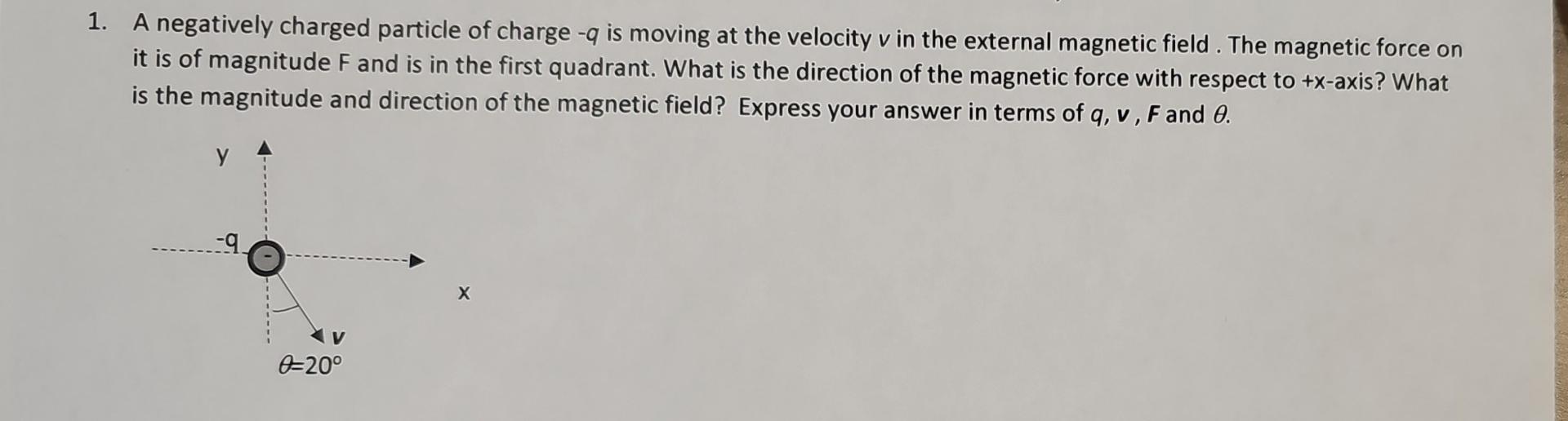 Solved 1. A negatively charged particle of charge −q is | Chegg.com