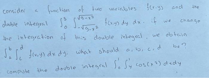 Solved consider a function of two variables f(x,y) and the | Chegg.com