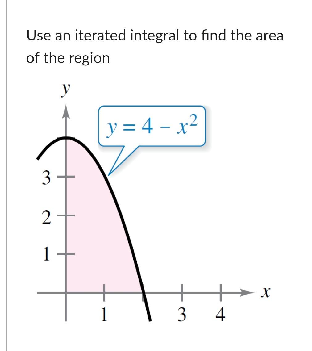 Solved Use an iterated integral to find the area of the | Chegg.com