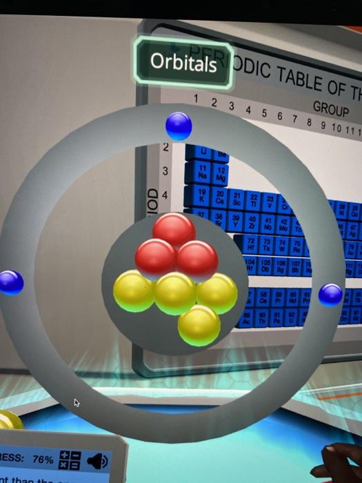 Solved 92/110 DAY 1 08:14 PROGRESS: 76% THEORY Create an | Chegg.com